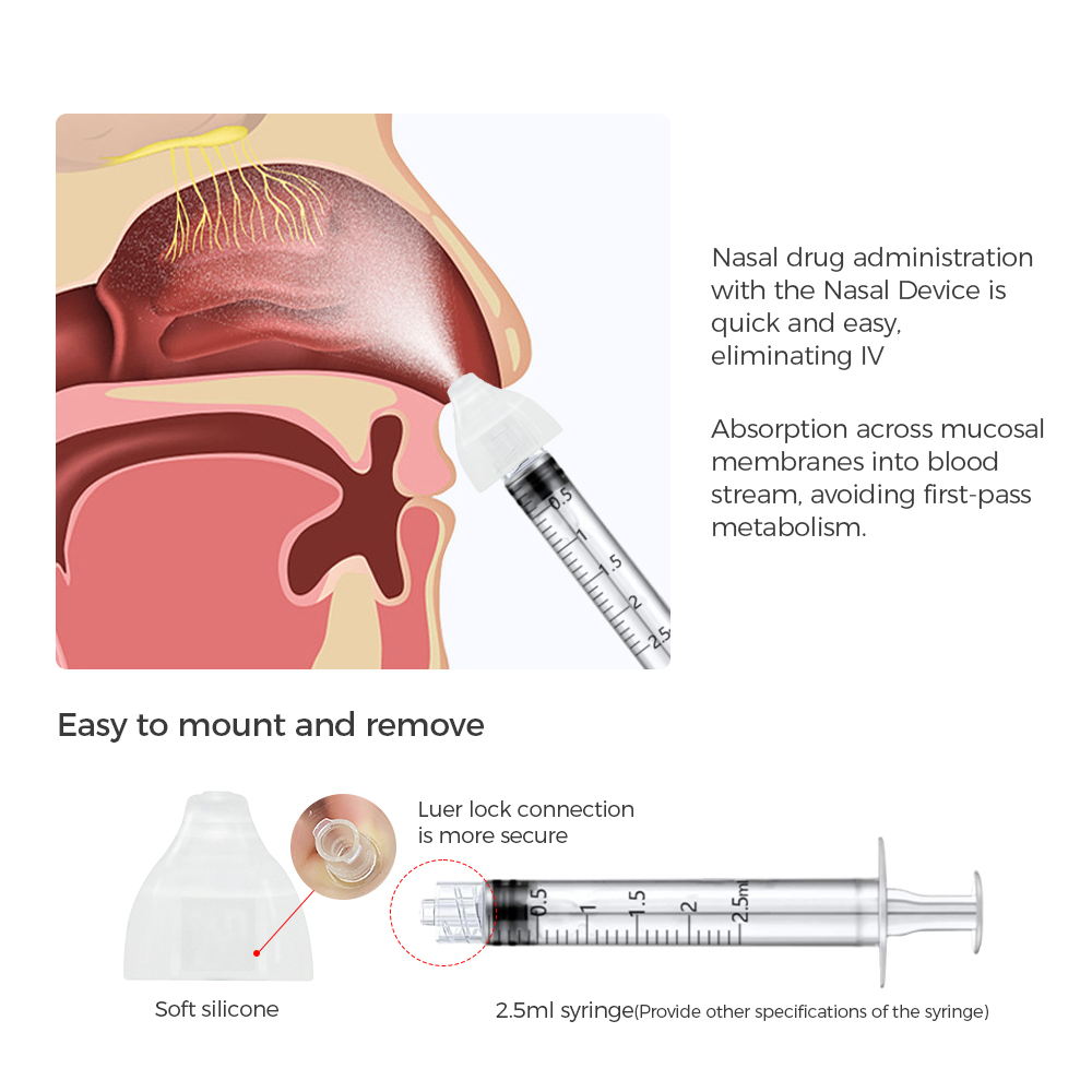 Jeringa Nasal |Biosecure Pharma SL